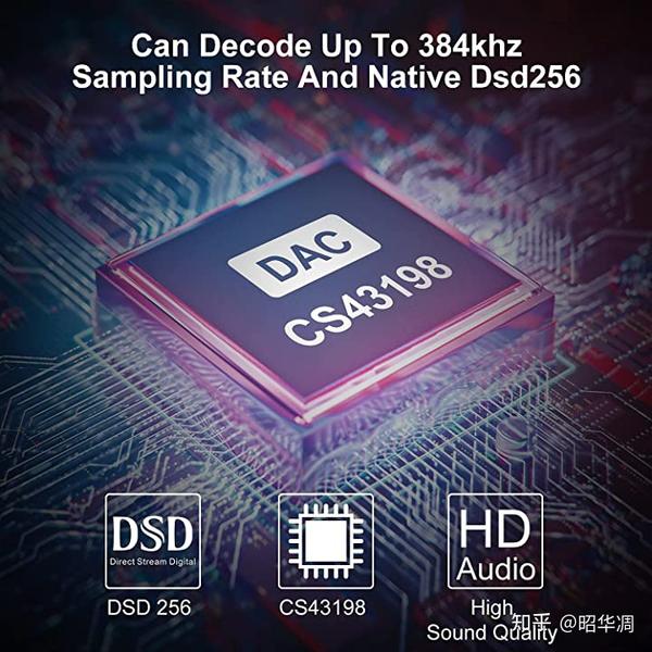 全网首晒 、双CS43198+全平衡 XAMP双耳放｜创新 Sound Blaster X5外置声卡 - 知乎