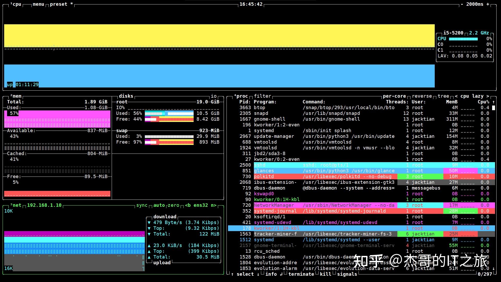 11 款可替代 top 命令的工具！ - 知乎