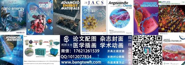 南京邮电大学黄维院士、赵强教授团队：导电Ni3(HITP)2 MOFs薄膜用于高倍率性能的柔性透明超级电容器 - 知乎
