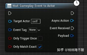 [UE]UnLua使用 - 知乎