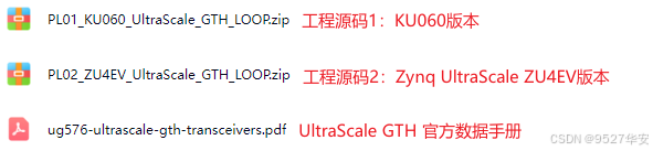 Fpga实现ultrascale Gth光口数据回环传输,基于aurora 8b10b编解码架构,提供2套工程源码和技术支持 知乎