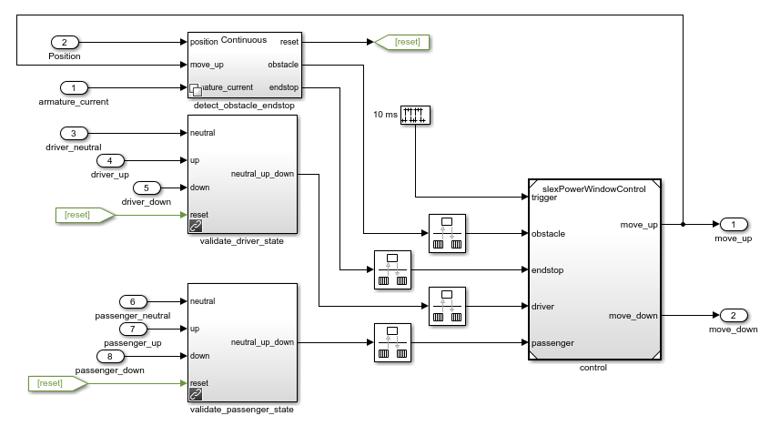 matlab simulink电动车窗研究 - 知乎