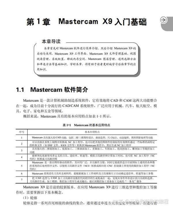 Mastercam X9 中文版完全自学一本通，一起来看看吧！ - 知乎