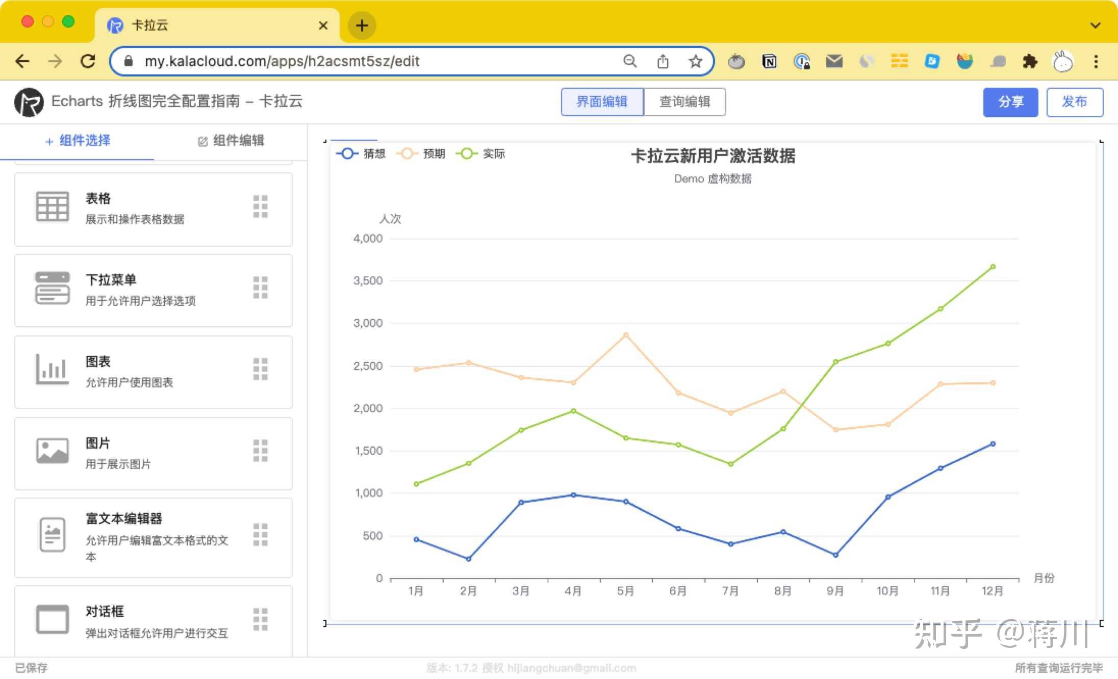 Echarts 折线图完全配置指南 手把手教你设置 Echarts 折线图详细教程 知乎