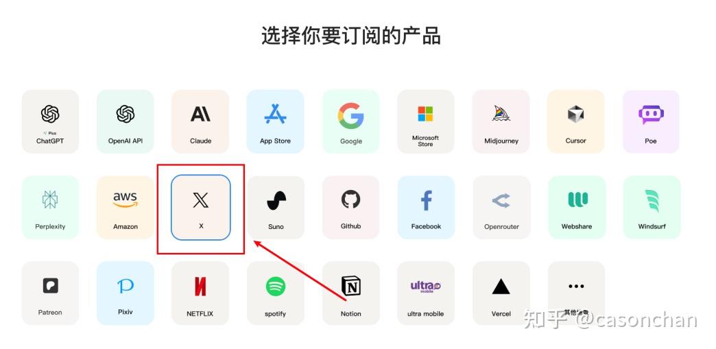 （Grok 2 和 Grok 3 使用教程）：教你如何获得Grok3的访问权限，内附Grok3订阅升级教程 - 知乎
