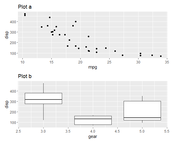 R语言图片叠加的多种方法以及patchwork包图片排版 - 知乎