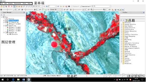 ENVI遥感软件平台的使用 - 知乎