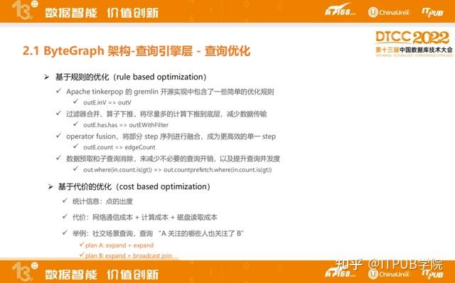 支撑抖音、头条的图数据库ByteGraph是如何一步步走到今天的？ - 知乎