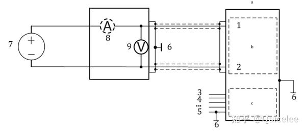 ISO21498及VW80300电动汽车EMC测试标准分析 - 知乎