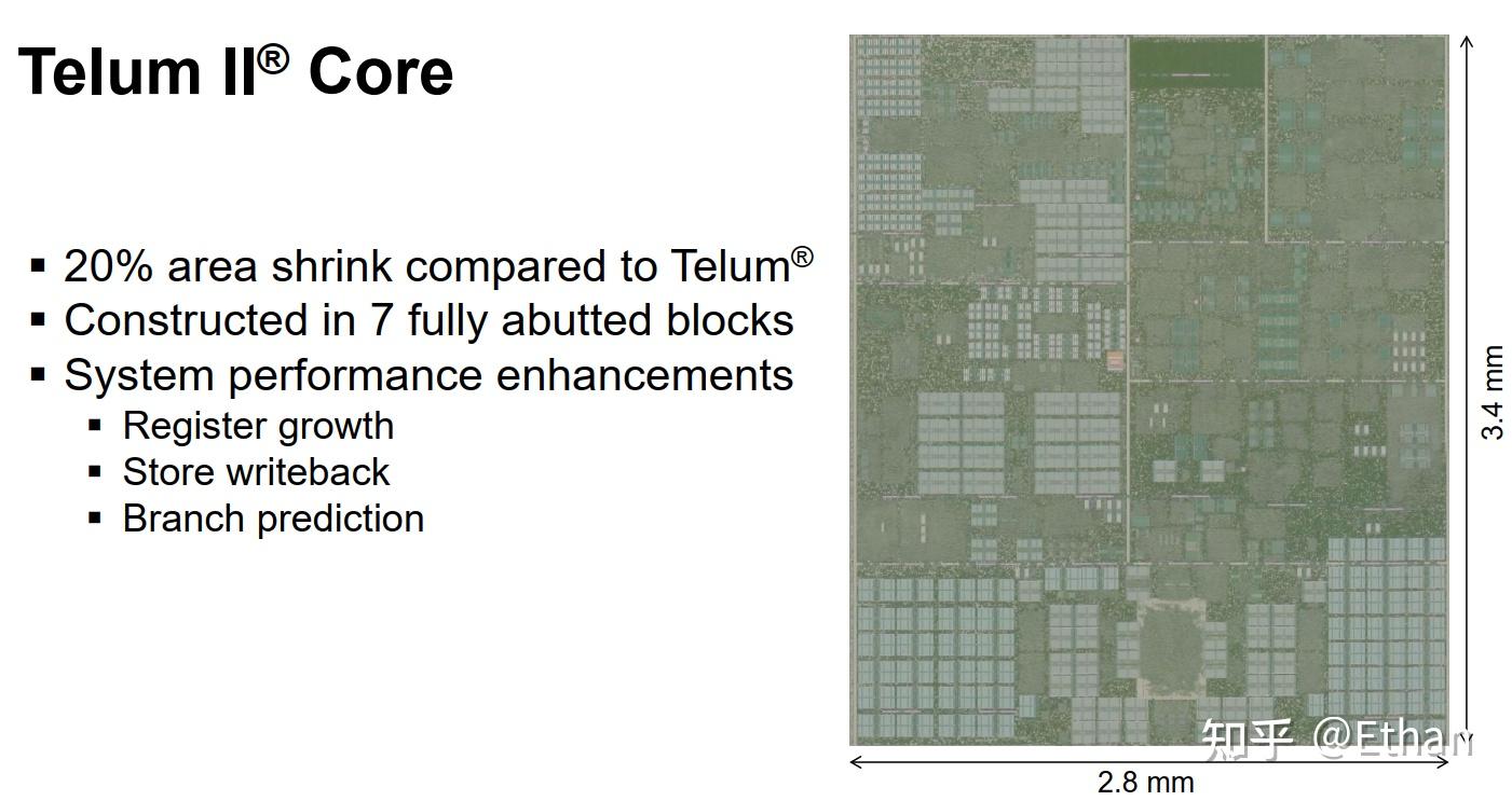 ISSCC2025：IBM Telum II L2 Cache优化 - 知乎