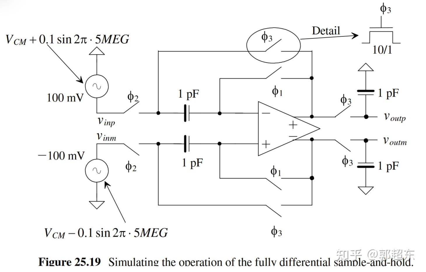 Chapter 25 Dynamic Analog Circuits - 知乎