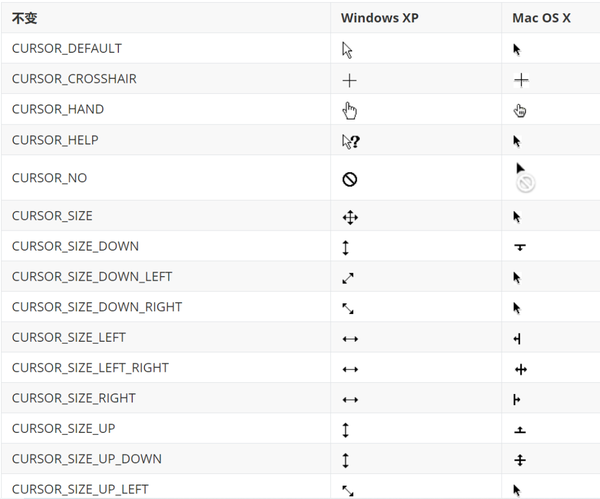 一篇文章带你了解Python中的游戏开发模块pyglet - 知乎