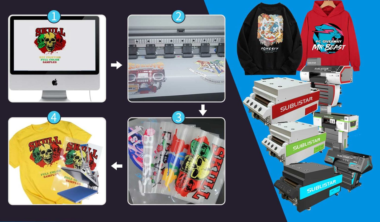 DTF打印和UV DTF打印的区别，选择哪一种？为什么？ - 知乎