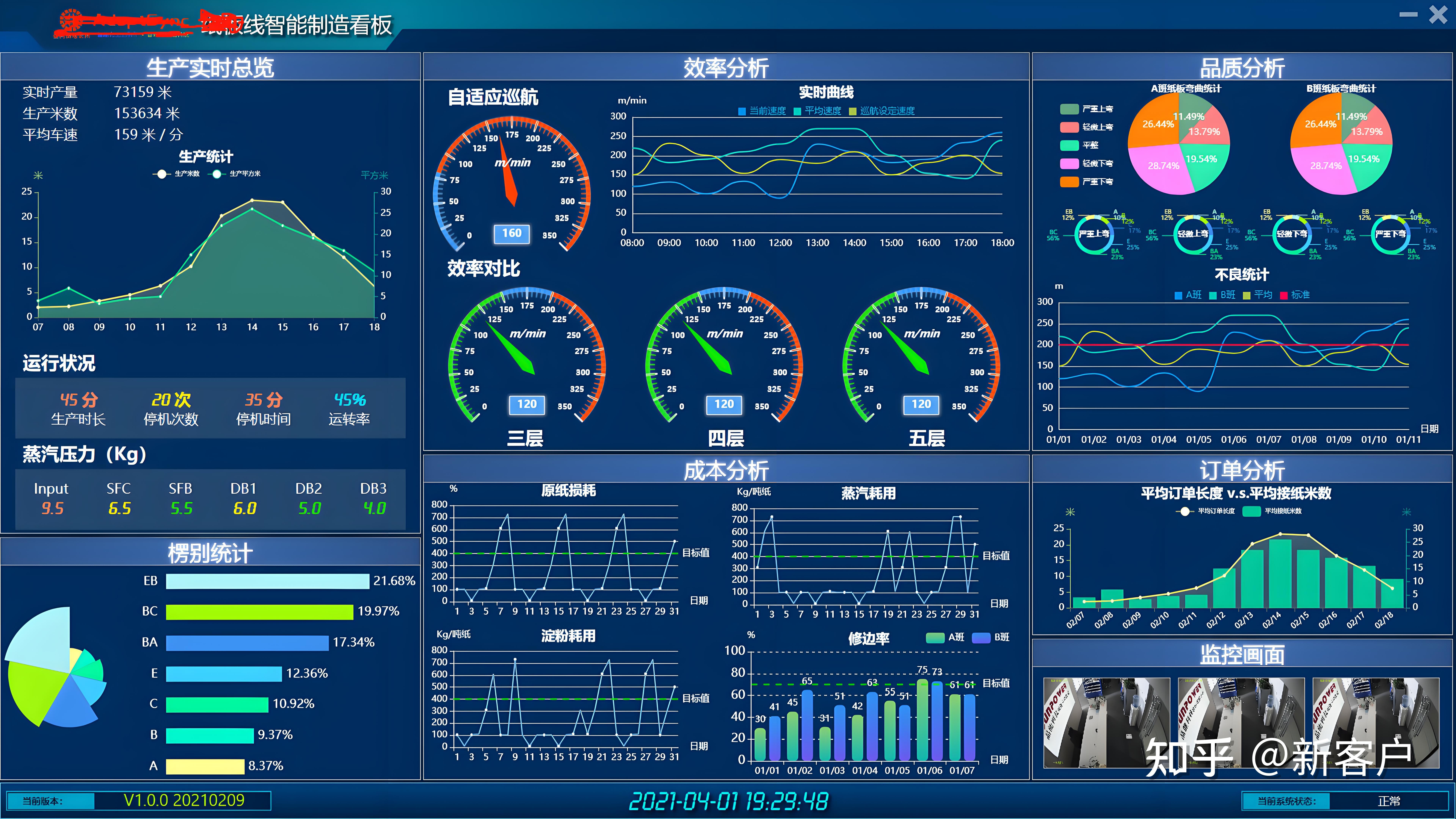 ROZRZ MES报工 MES数据采集 模具行业MES系统 CNC报工系统 - 知乎