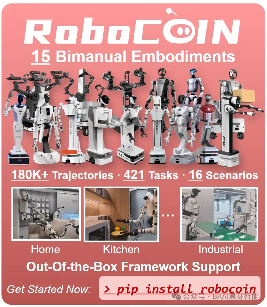 智源RoboCOIN重磅开源！全球本体数最多、标注最精细、使用最便捷的高质量双臂机器人真机数据集来了 - 知乎