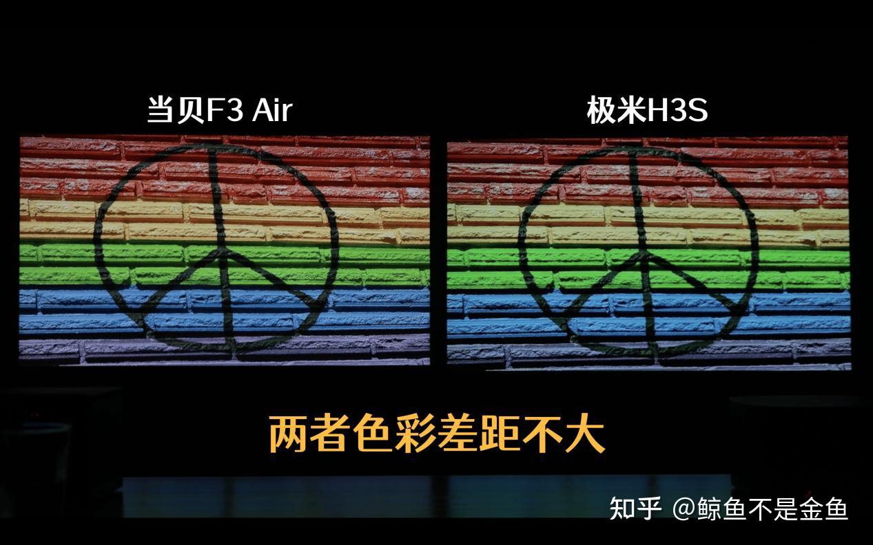 当贝F3 Air和极米H3S对比哪个好？旗舰投影仪值不值得买，谁才是真正的高性价比机型 - 知乎