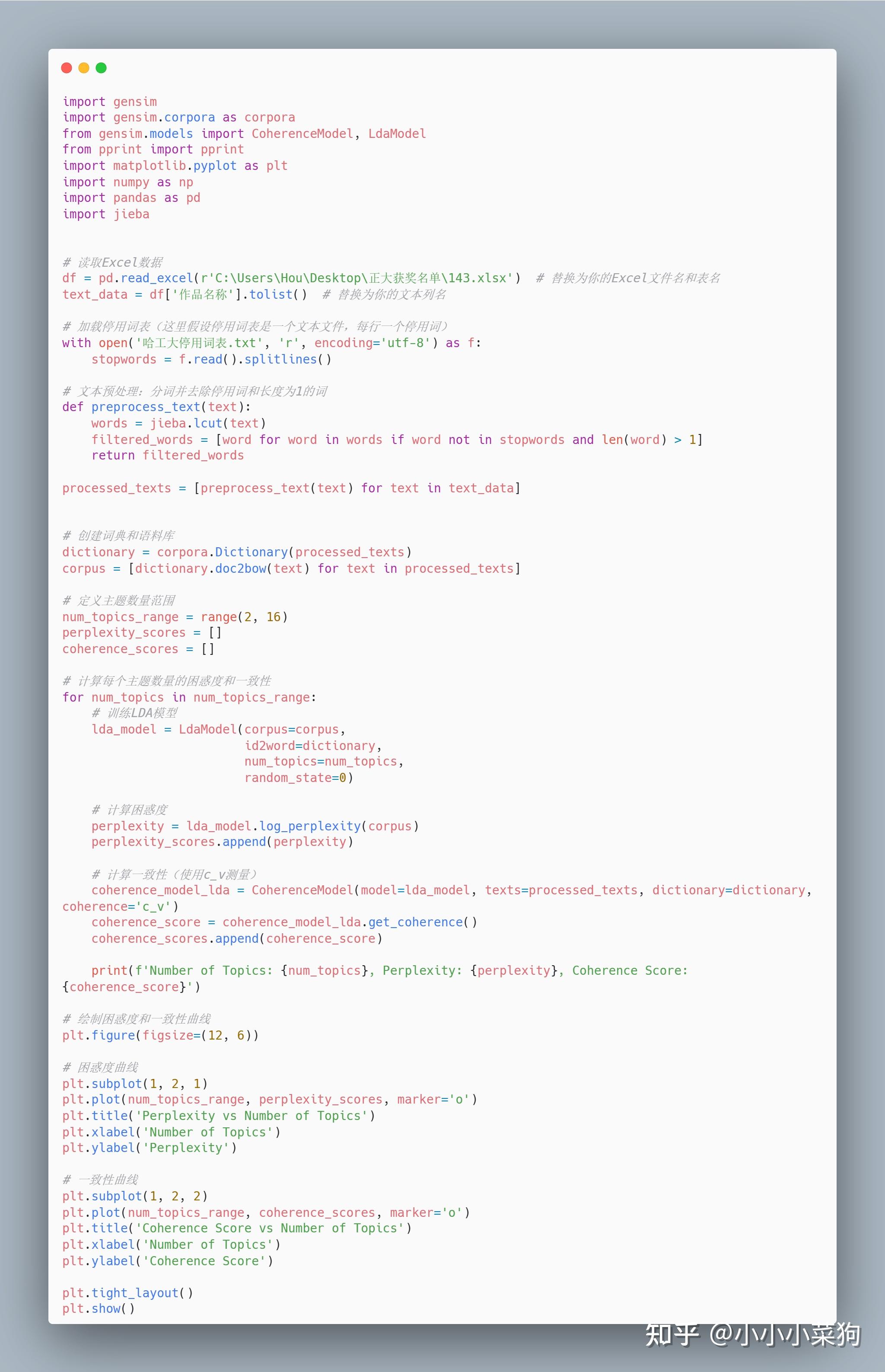 LDA主题数的确定基于sklearn和gensim两种方法 - 知乎