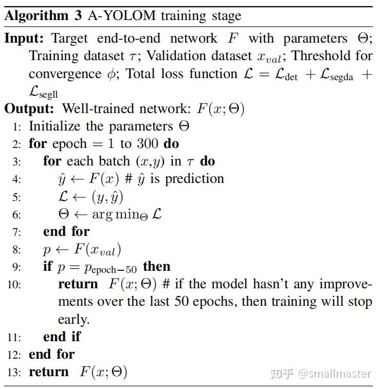 A-YOLOM多任务算法开源，单/多任务超越YOLOv8及YOLOP（附论文及源码） - 知乎