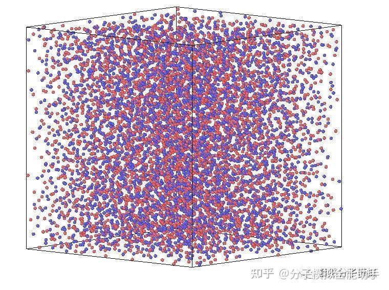 LAMMPS模拟与后处理技巧和教程 - 知乎