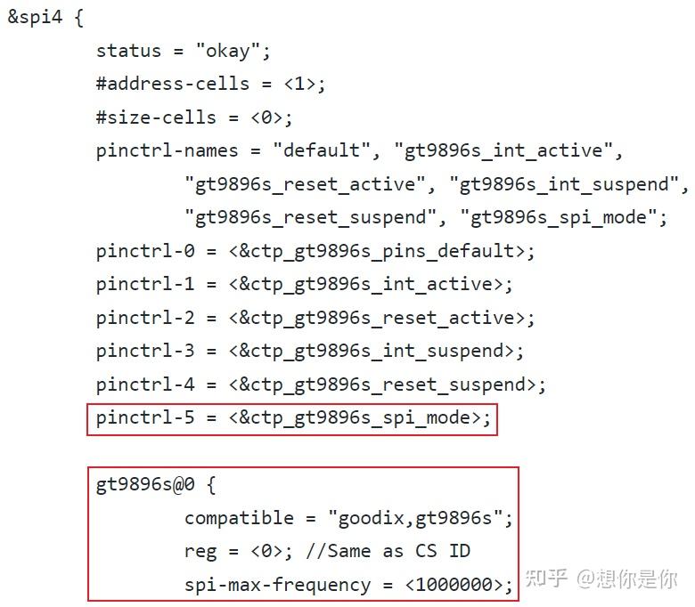 SPI 硬件+Linux驱动详解 - 知乎