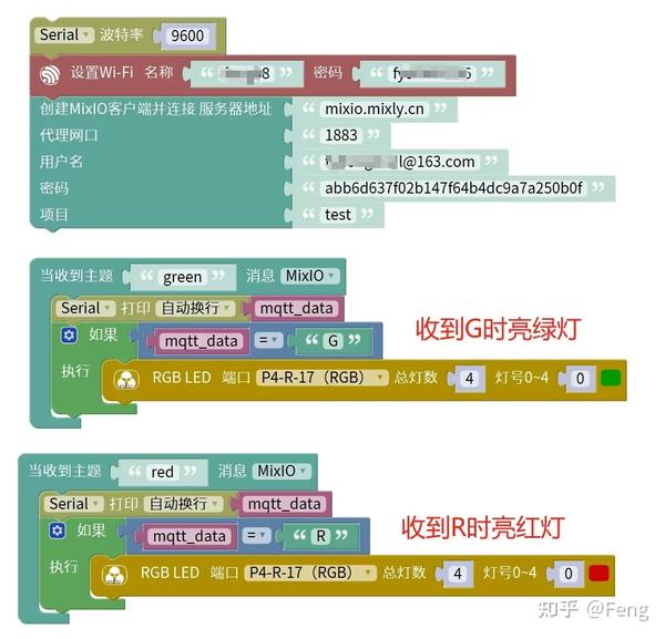 MixIO详细教程Mixly图形化编程齐护机器人Arduino与Micropython 物联网平台 - 知乎