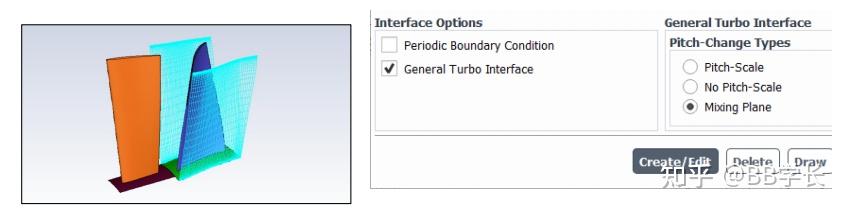 旋转机械|04多部件旋转-稳态 - 知乎