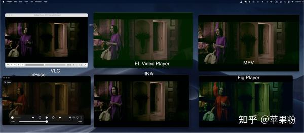 Mac上到底怎么看HDR视频？ - 知乎