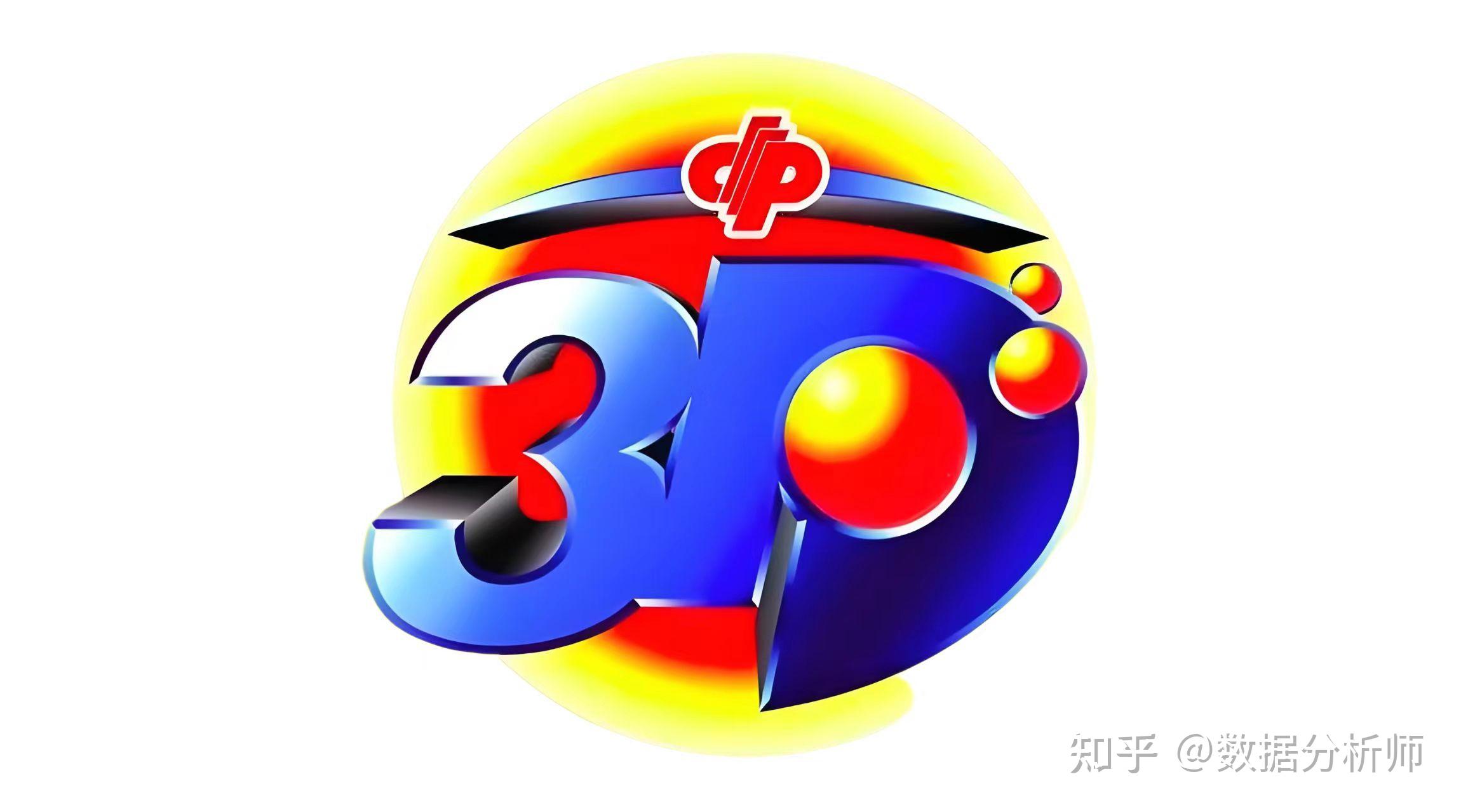 福彩3D 2026033作业【数字预测】 - 知乎