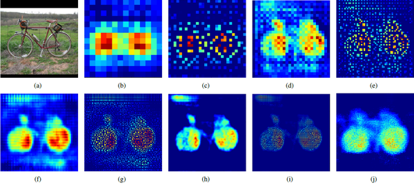 《Learning Deconvolution Network for Semantic Segmentation》 - 知乎