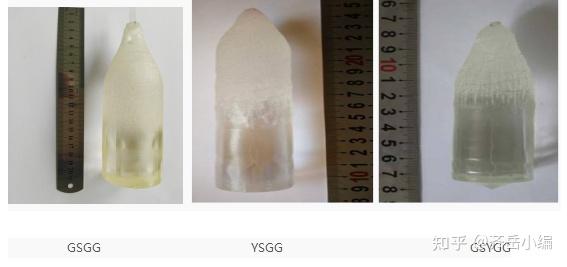 齐岳介绍：GSGG系列， GSGG 、 YSGG 、 GSYGG区别？ - 知乎
