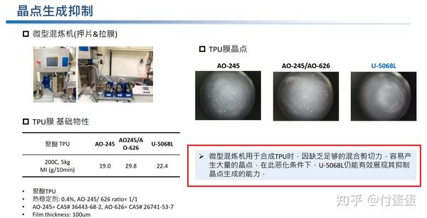 让聚氨酯这事儿别再黄了-Revonox® U-5068 - 知乎