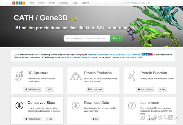 实用|17个常用蛋白质数据库+7个分析工具 - 知乎