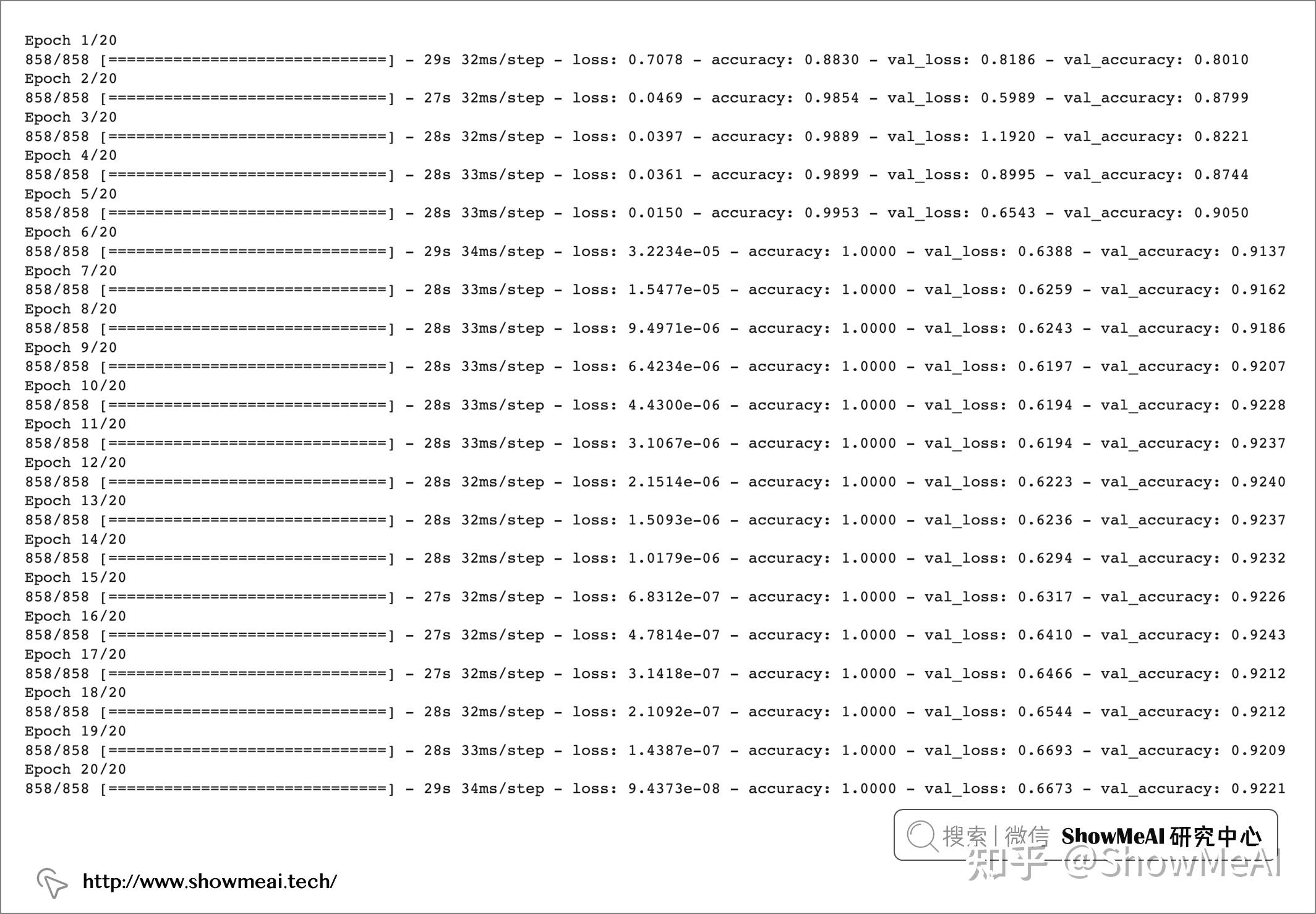 AI识万物：从0搭建和部署手语识别系统 ⛵ - 知乎