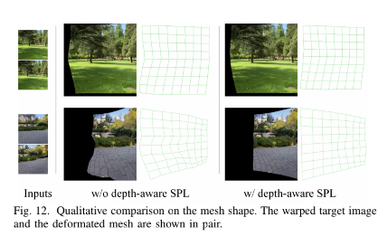 [论文笔记]Depth-Aware Multi-Grid Deep Homography Estimation with Contextual Correlation - 知乎