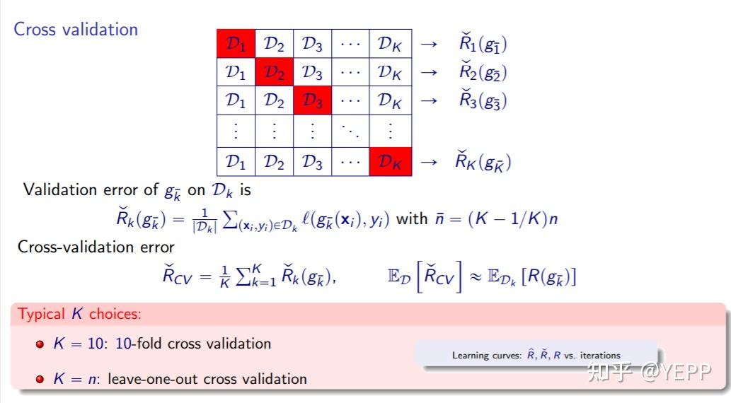 理解Cross-validation - 知乎