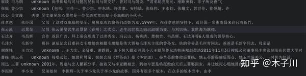 NLP系列（7）关系识别（Bert）pytorch - 知乎