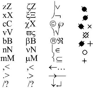Tecplot生僻符号输入及梯度，矩阵计算总结 - 知乎