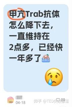 揭秘TRAb | 什么是TRAb？如何降TRAb？ - 知乎