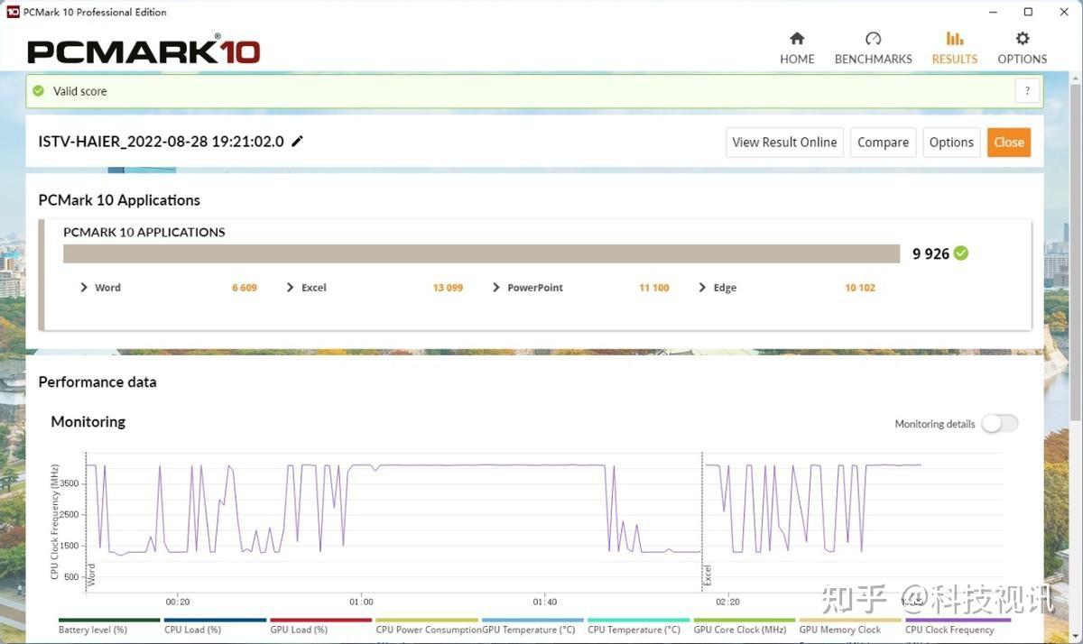 高性价比大屏商务轻薄本 海尔逸15M试用 - 知乎