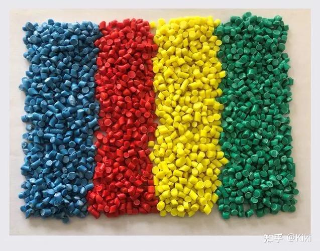 塑料颗粒是如何进口清关到国内的呢【清关指南】码住！ - 知乎