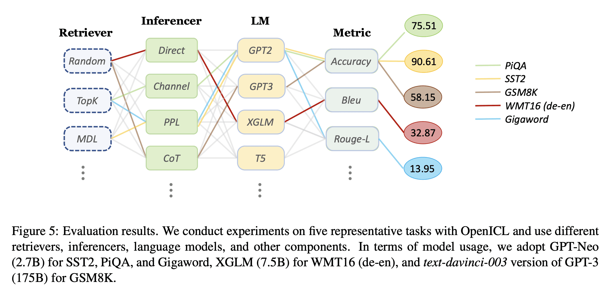 爱可可AI前沿推介(3.8) - 知乎