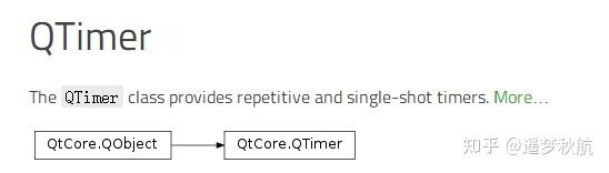 PySide6中QTimer的用法 - 知乎