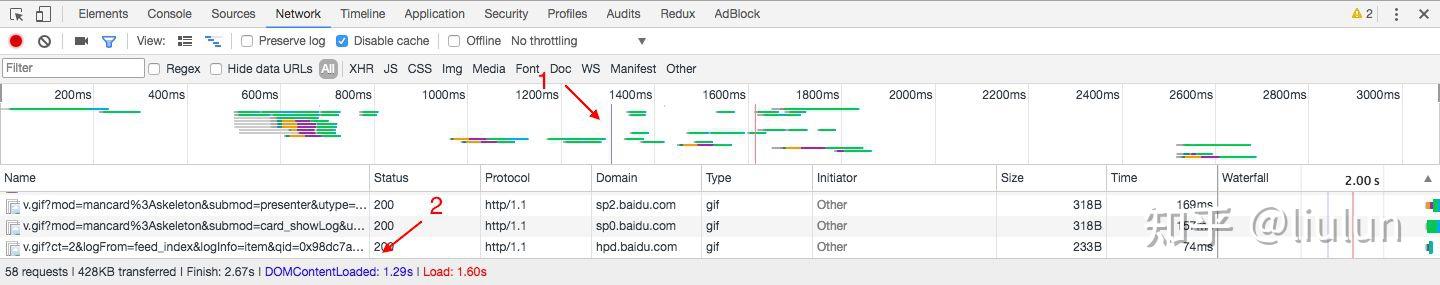 Electron webContents对象事件触发顺序 - 知乎