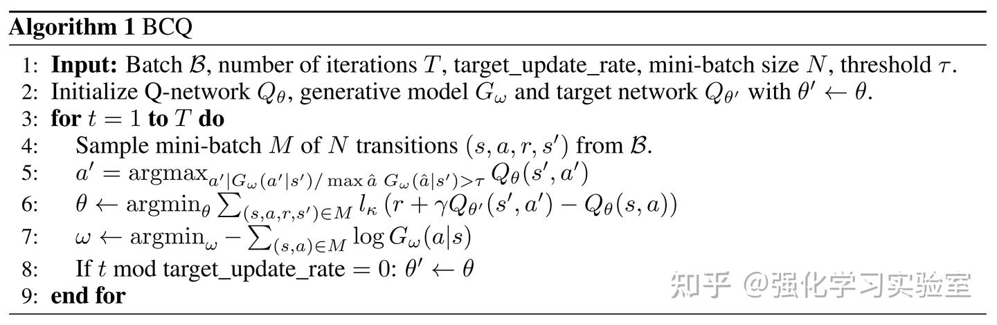 离线强化学习（一） - 知乎