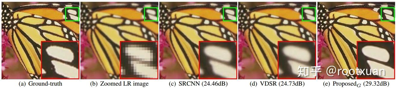 译文(IRCNN) Learning Deep CNN Denoiser Prior for Image Restoration - 知乎