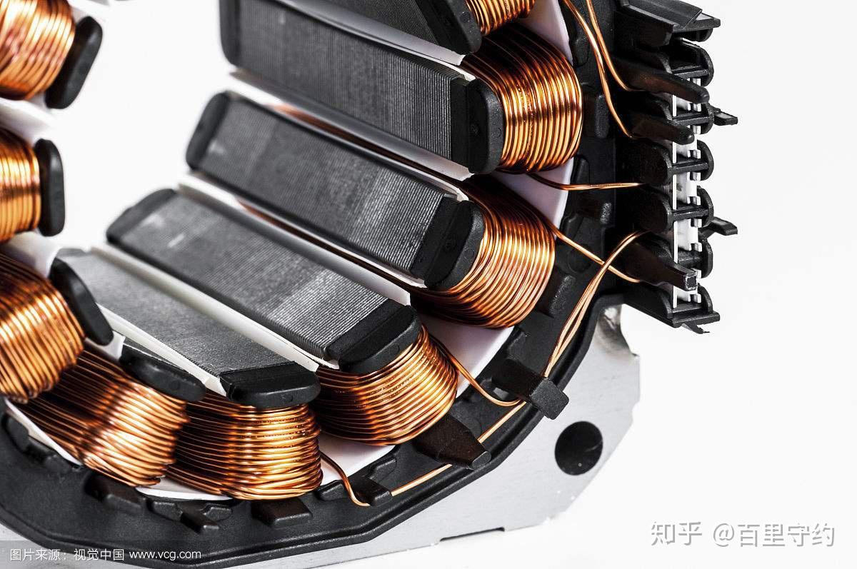 PMSM与BLDC的分割线 - 知乎