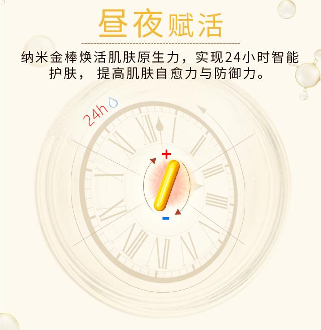 纳米护肤品深受明星追捧原因 知乎