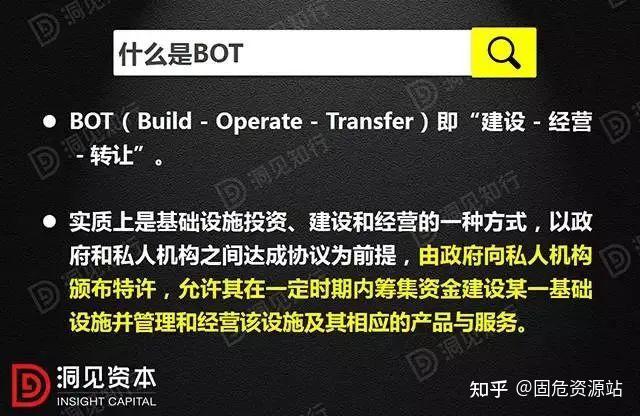 EPC、PPP、BOT、EOD……都有啥区别？ - 知乎