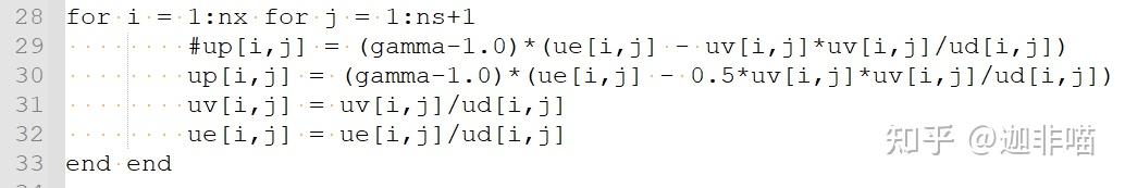 国产CFD开源软件OneFLOW+Sod shock tube+WENO-5+Roe Scheme简单测试 - 知乎