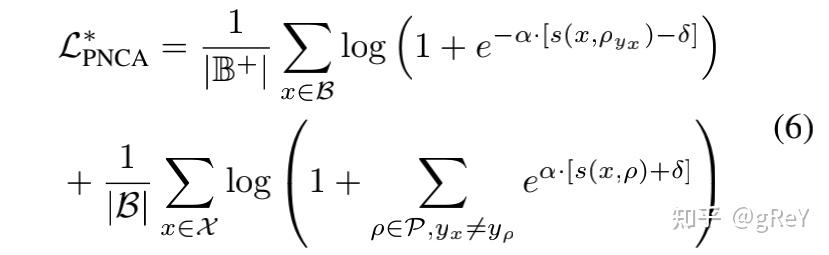 Non-isotropy Regularization for Proxy-based Deep Metric Learning - 知乎